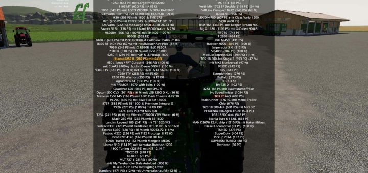 General Lee FINAL FS19 | Landwirtschafts Simulator 19 Mods | LS19 Mods