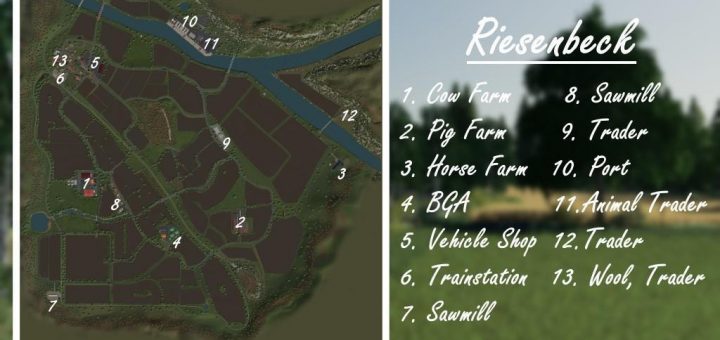 Erdevik v2.0 FS19 | Landwirtschafts Simulator 19 Mods | LS19 Mods