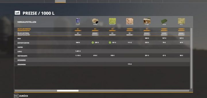 Simple Ic - Easy Interactive Control v0.9.2.3 FS19 | Landwirtschafts ...