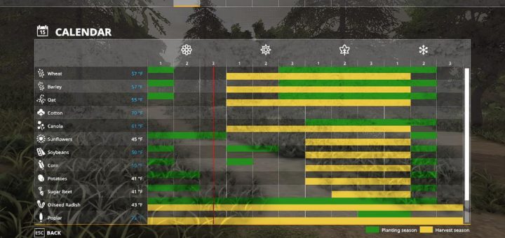 Simple Ic - Easy Interactive Control v0.9.2.3 FS19 | Landwirtschafts ...