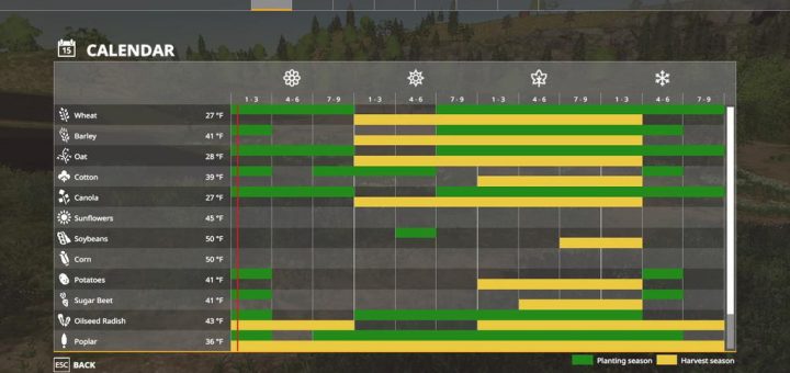 Simple Ic - Easy Interactive Control v0.9.2.3 FS19 | Landwirtschafts ...