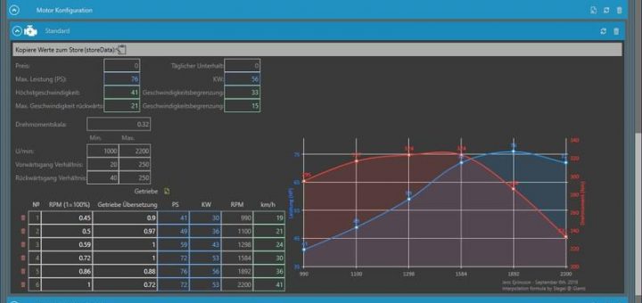 Money Tool Mod Final FS19 | Landwirtschafts Simulator 19 Mods | LS19 Mods