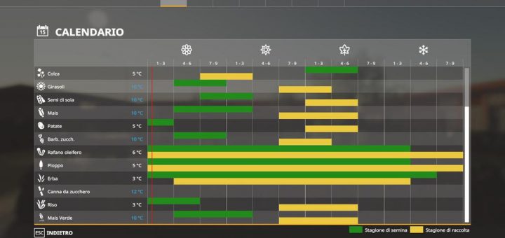 Tool Box v1.1 FS19 | Landwirtschafts Simulator 19 Mods | LS19 Mods
