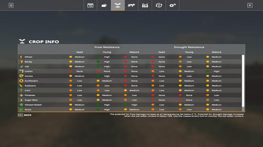 Geo: Baltische Staaten v1.0 FS19 | Landwirtschafts Simulator 25 Mods ...