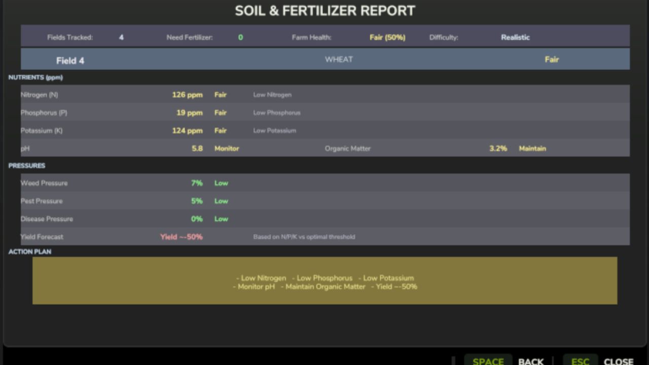 Mod | Landwirtschafts Simulator 25 Mods / LS25 Mods