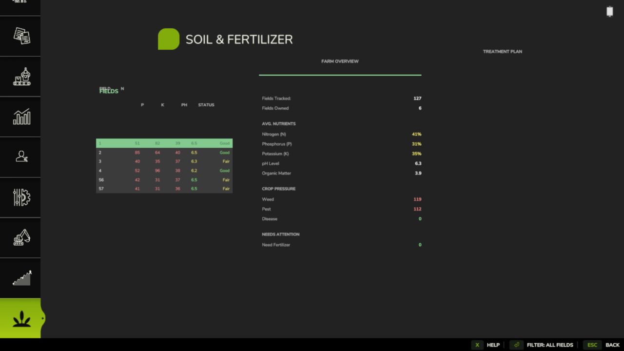Mod | Landwirtschafts Simulator 25 Mods / LS25 Mods